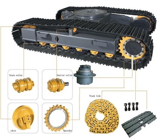 excavator-parts